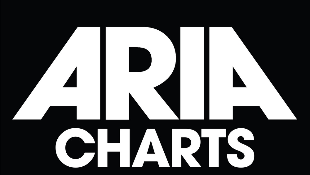 Aria Logo